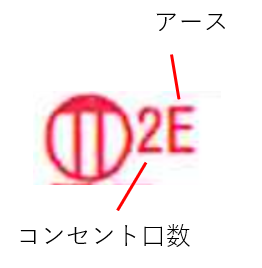 コンセントの図面記号まとめ【細かい違いが大きなミスに！？】 | のちぐらし